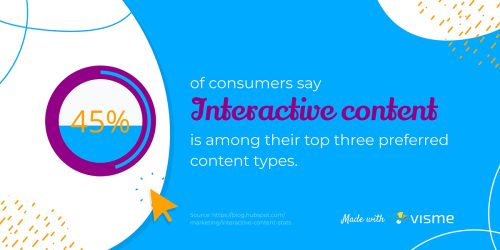How to Create an Interactive PDF: The Ultimate Guide