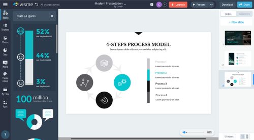 9 Presentation Aids to Use to Make Your Presentation Stand Out