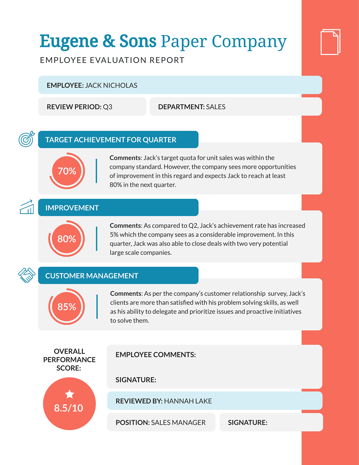 Performance Review Examples