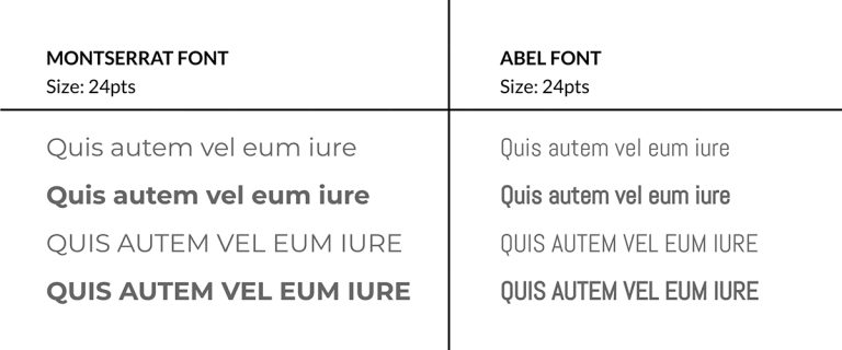 Choosing the Best Infographic Fonts: The Ultimate Guide