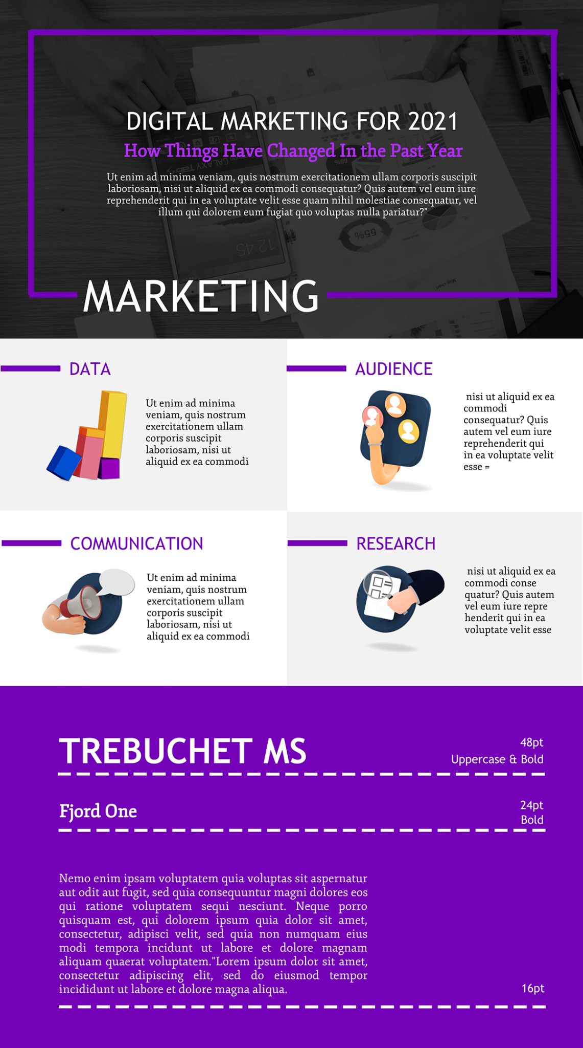 Choosing the Best Infographic Fonts: The Ultimate Guide