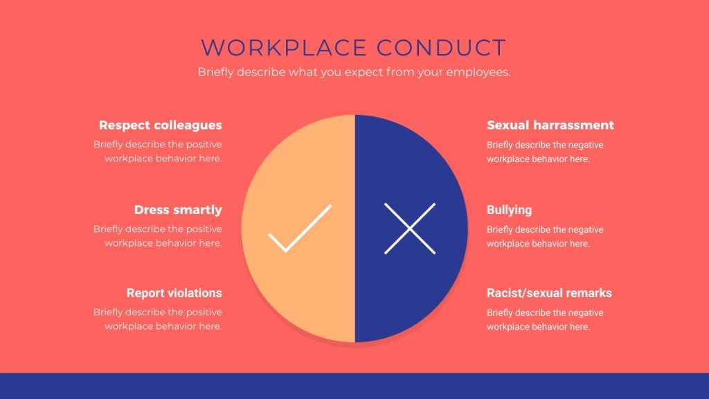 How to Create an Employee Handbook (+ Templates)