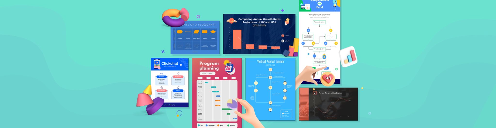 Top 14 Project Management Charts Used by Managers