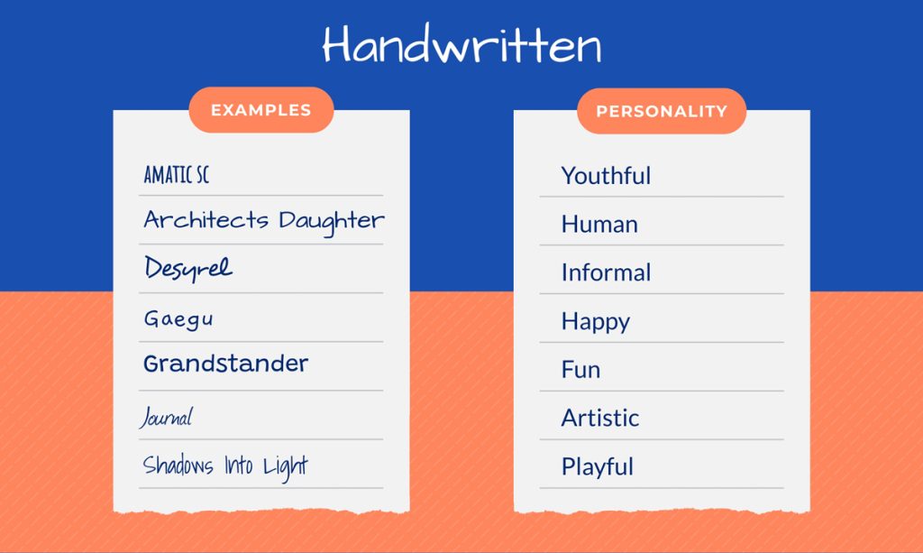 The Ultimate Guide to Choosing Your Brand Fonts