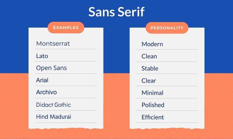 The Ultimate Guide to Choosing Your Brand Fonts
