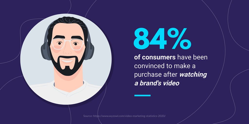 What is a Promotional Video & How to Create One (+ Templates & Examples)