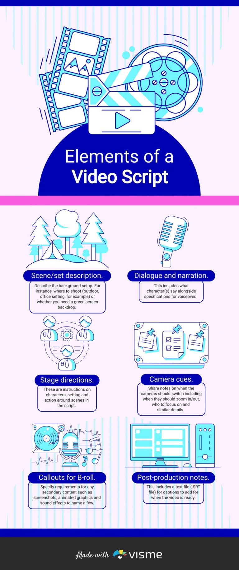 What is a Promotional Video & How to Create One (+ Templates & Examples)