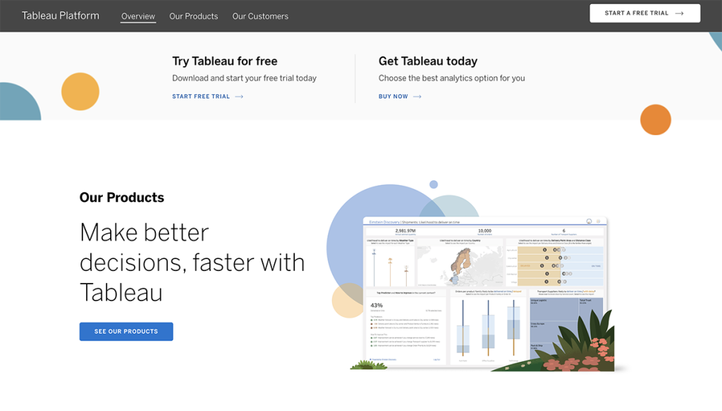 Top 10 Data Visualization Tools for 2023