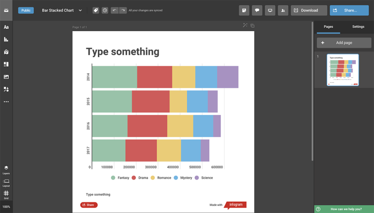 Top 10 herramientas de visualización de datos para 2024