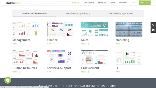 Top 10 herramientas de visualización de datos para 2024