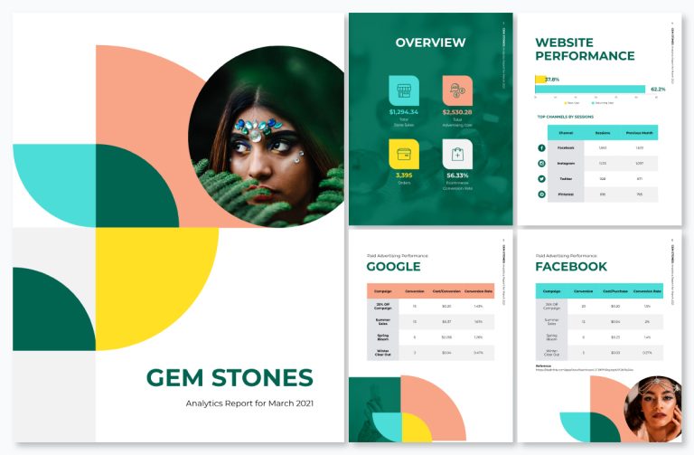 14 Types of Reports and When to Use Them (+ Templates)