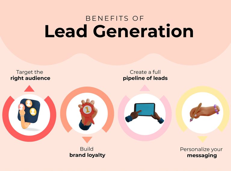 Lead Generation in 2025: The Ultimate Guide