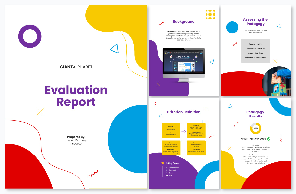 14 Types Of Reports And When To Use Them Templates LaptrinhX 14 Types Of Reports And When To Use Them Templates LaptrinhX