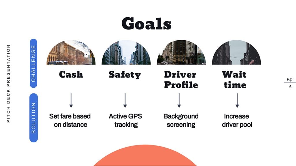 How to Create a Successful Project Presentation