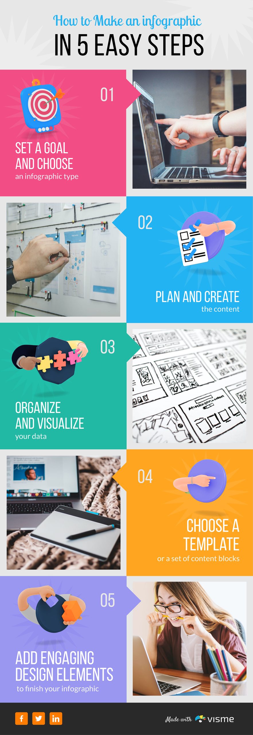 How To Make An Infographic In 5 Easy Steps 2022 Guide Manual Training How To Make An Infographic In 5 Easy Steps 2022 Guide Manual Training