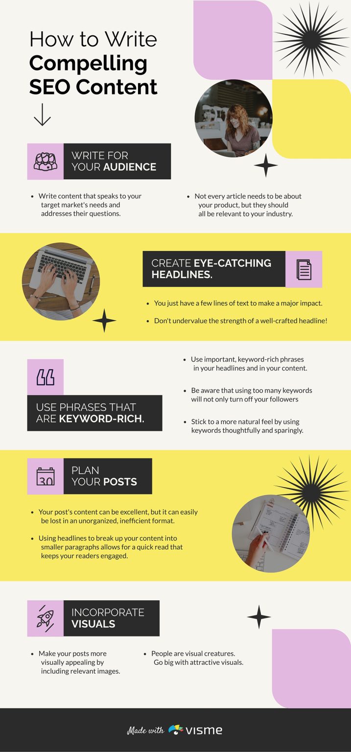 How to Make an Infographic in 5 Easy Steps (2025 Guide)