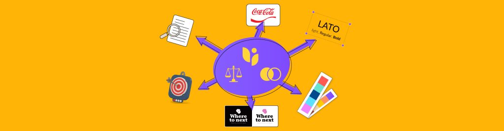 14 Logo Design Principles for an Awesome Logo