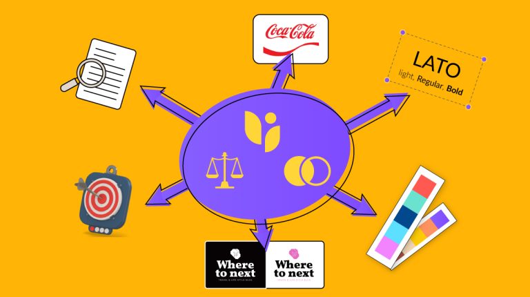 What Makes Good Design?: Basic Elements and Principles