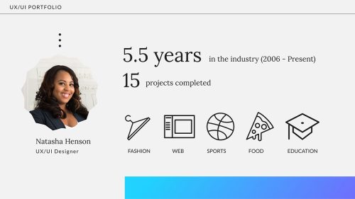 How to Deliver a Winning Interview Presentation