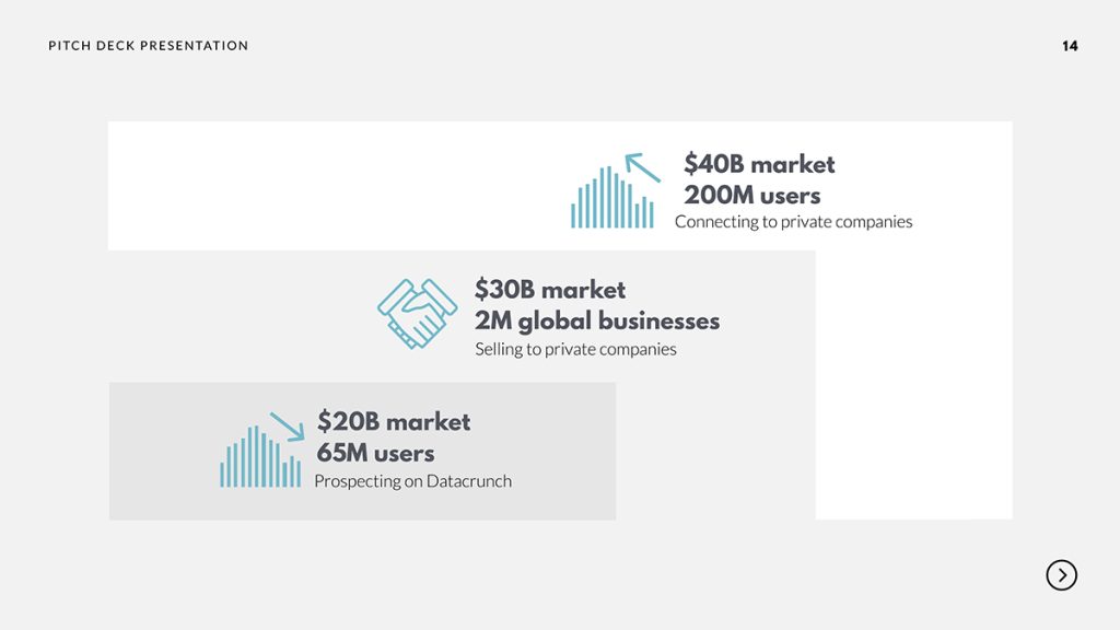 How to Deliver a Winning Interview Presentation