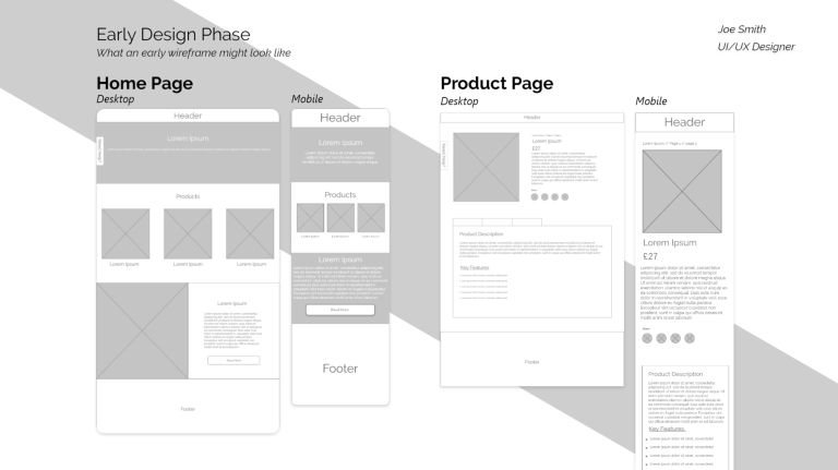 30 UI & UX Wireframe Examples for Businesses