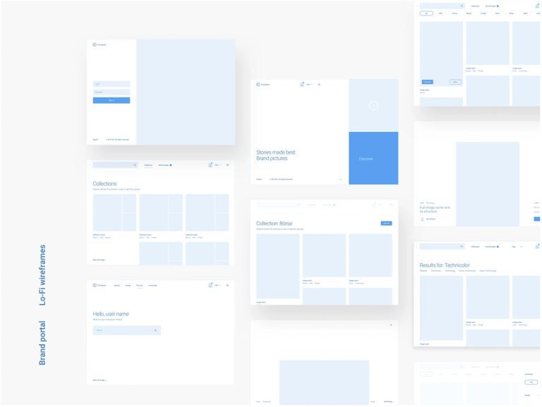 30 UI & UX Wireframe Examples for Businesses