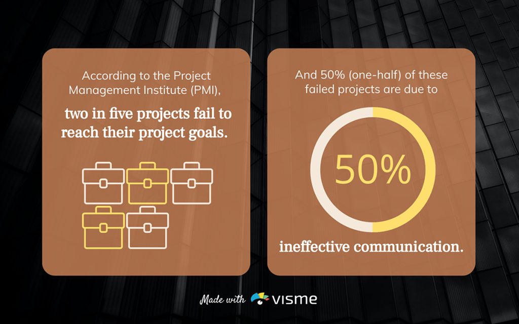 How to Write a Project Status Report (Templates & Tips)