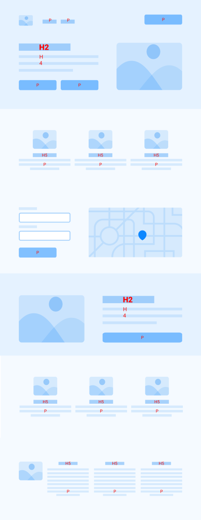 30 UI & UX Wireframe Examples for Businesses