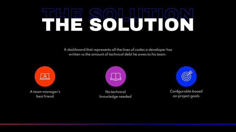 How to Deliver a Winning Interview Presentation