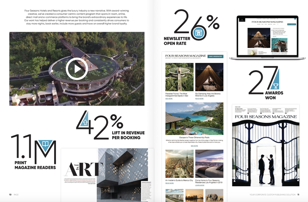 What is Interactive Content + 15 Types to Create
