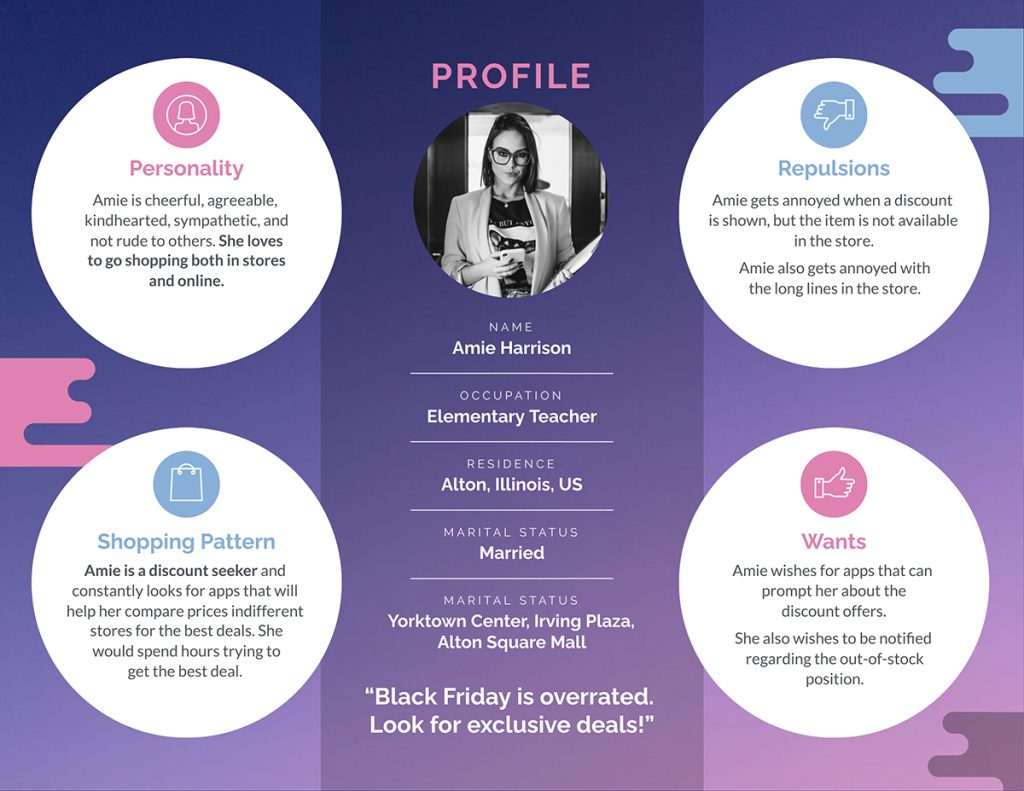 20 User Persona Templates to Create Your Own