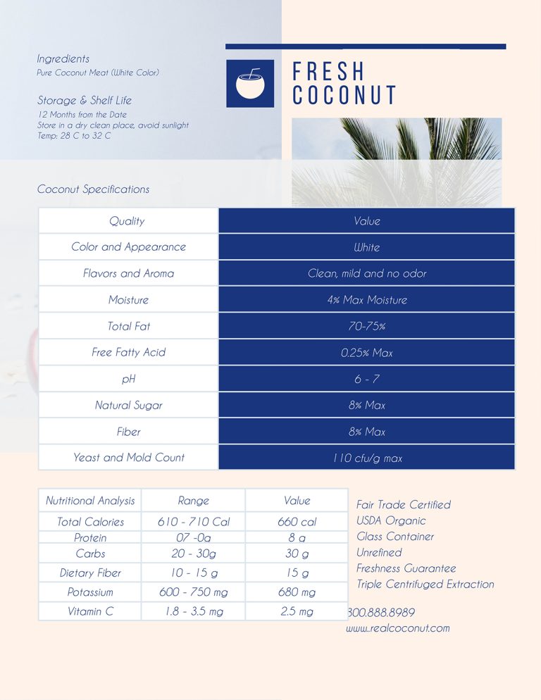 17 Types of Sales Enablement Content to Maximize Sales & Conversions