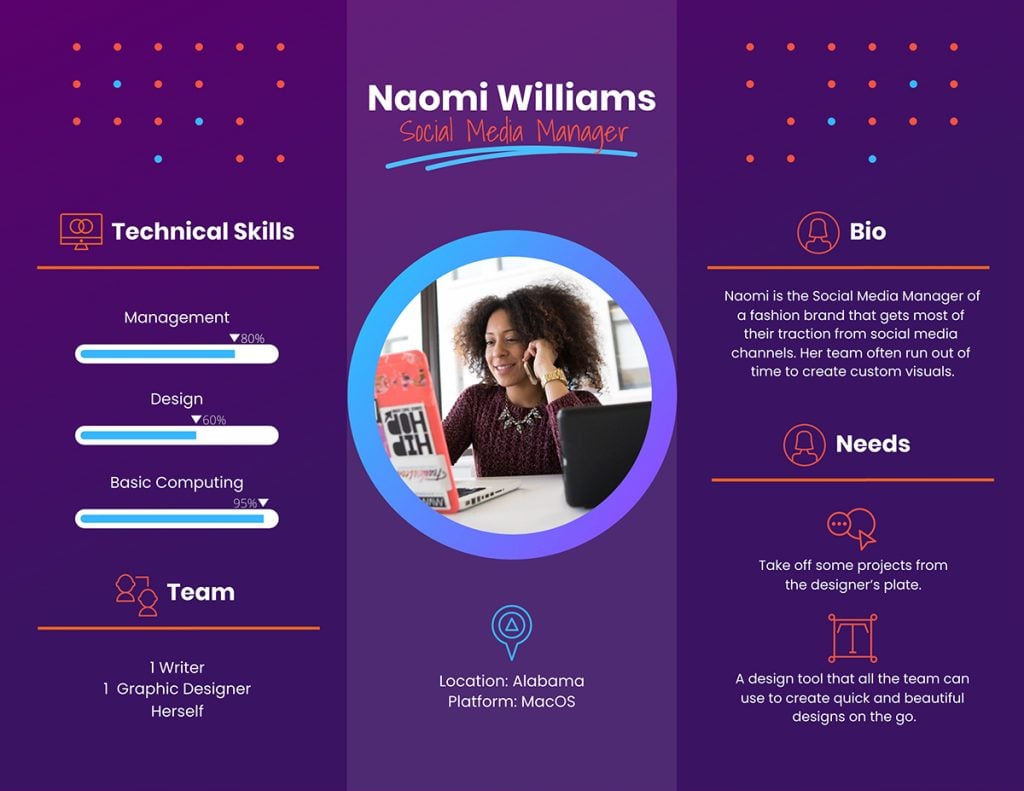 20 User Persona Templates to Create Your Own