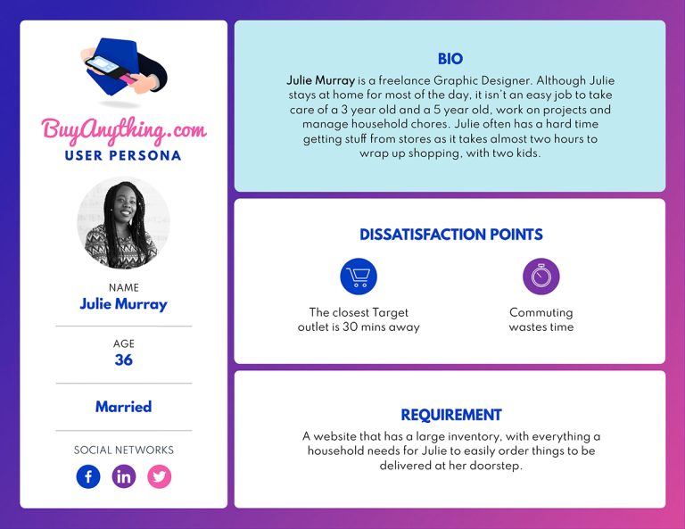 20 User Persona Templates to Create Your Own