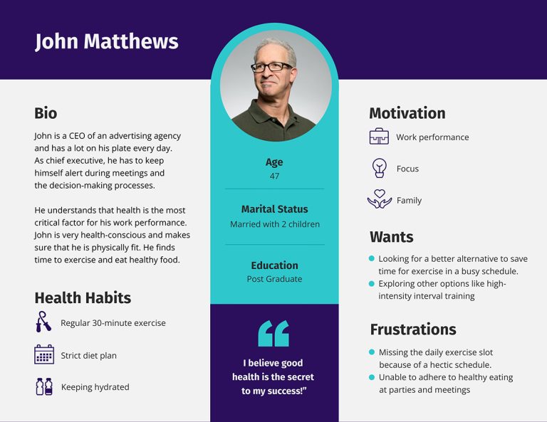 20 User Persona Templates to Create Your Own