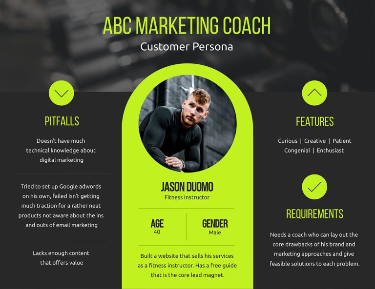 20 User Persona Templates to Create Your Own