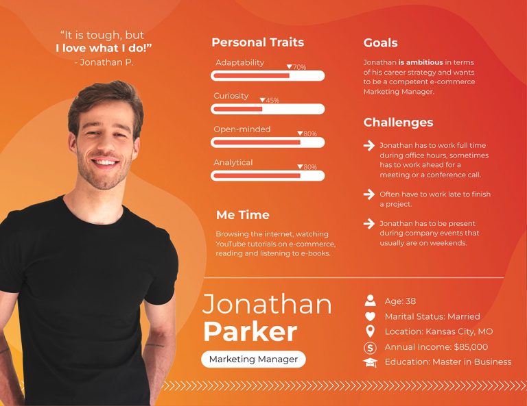 20 User Persona Templates to Create Your Own