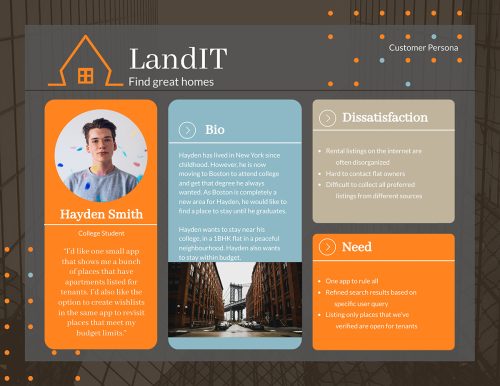 20 User Persona Templates to Create Your Own