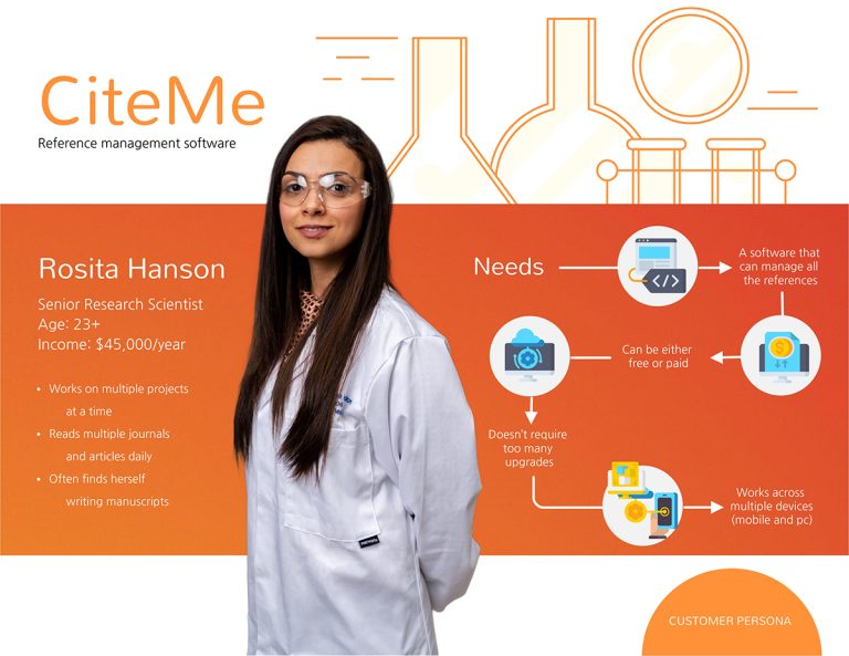 20 User Persona Templates to Create Your Own