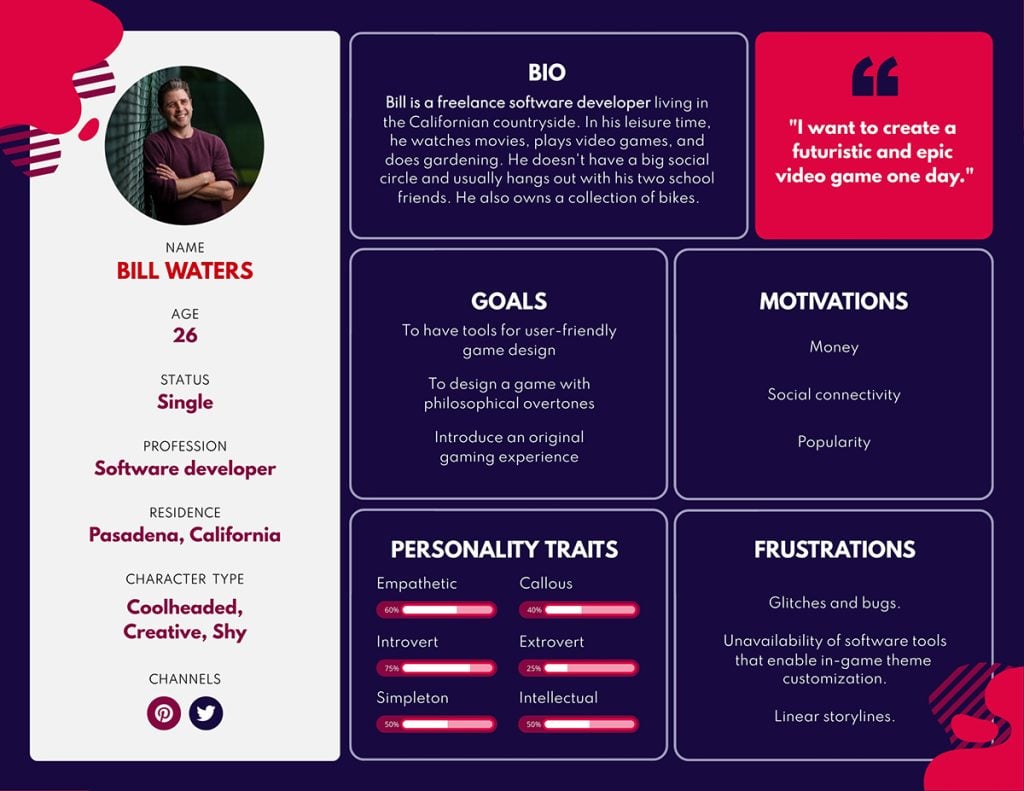20 User Persona Templates to Create Your Own