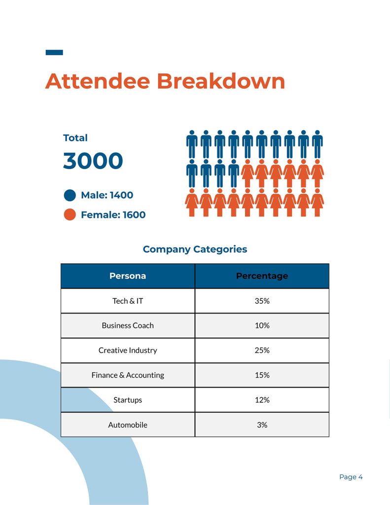 10 Report Design Tips to Create an Engaging Report