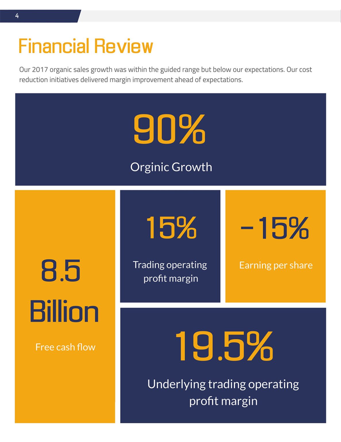 10 Report Design Tips to Create an Engaging Report