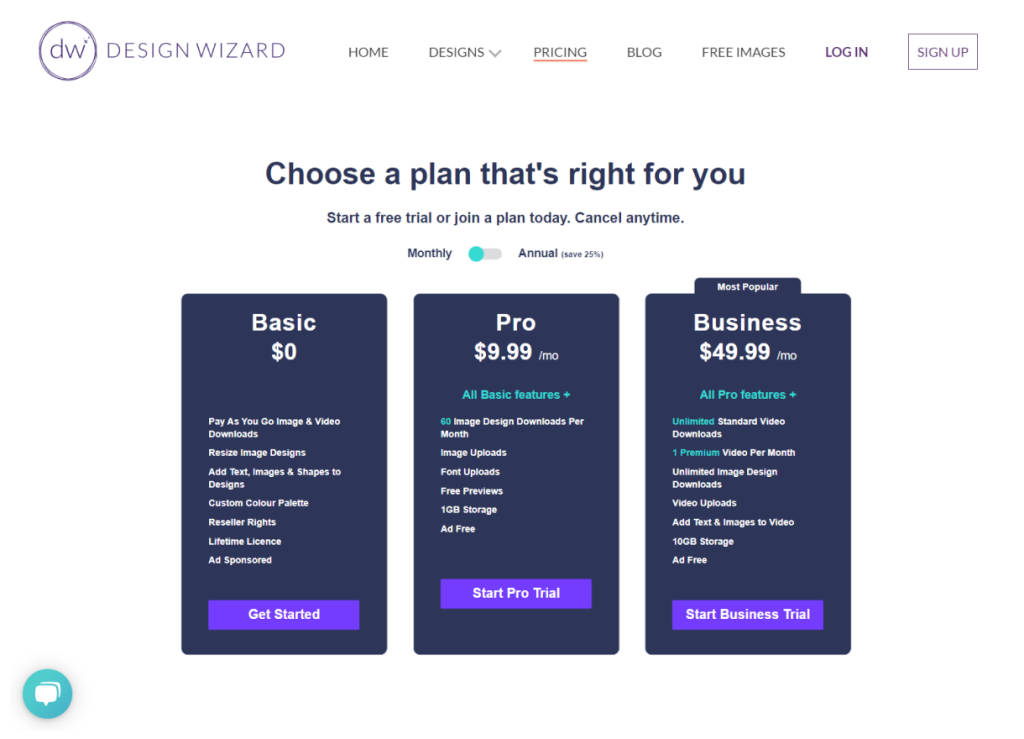 Ücretli ve Bedava 8 En İyi Canva Benzeri Uygulamalar hangisi?