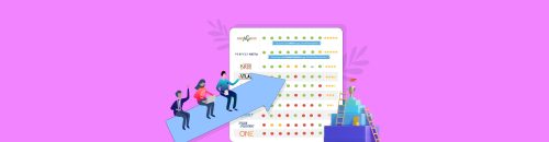 What is Experiential Content and How to Use It