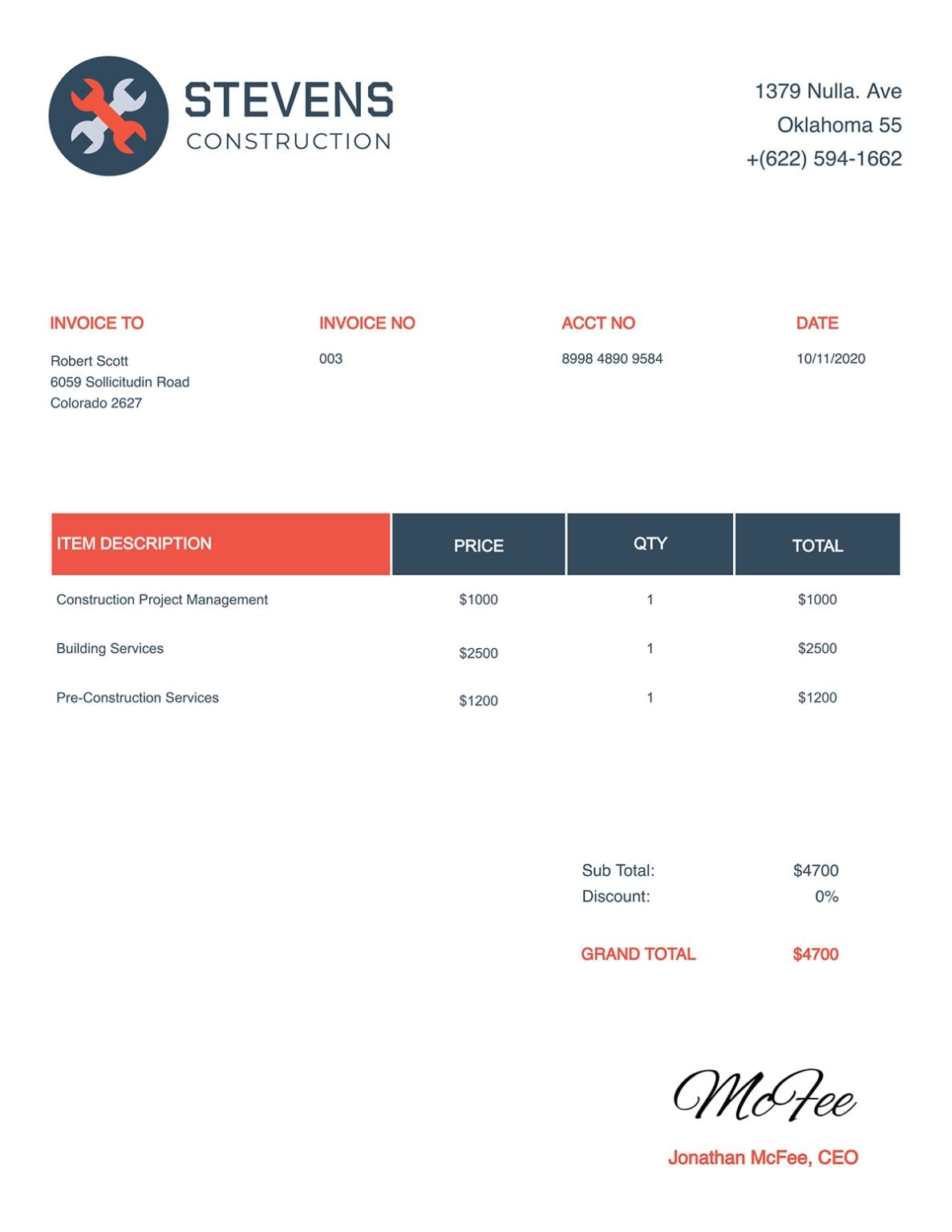 30+ Invoice Templates to Use for Your Business