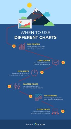 What is Asymmetrical Balance and How to Use It (+ Examples)