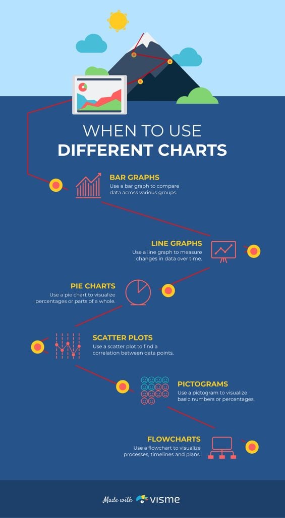 What is Asymmetrical Balance and How to Use It (+ Examples)