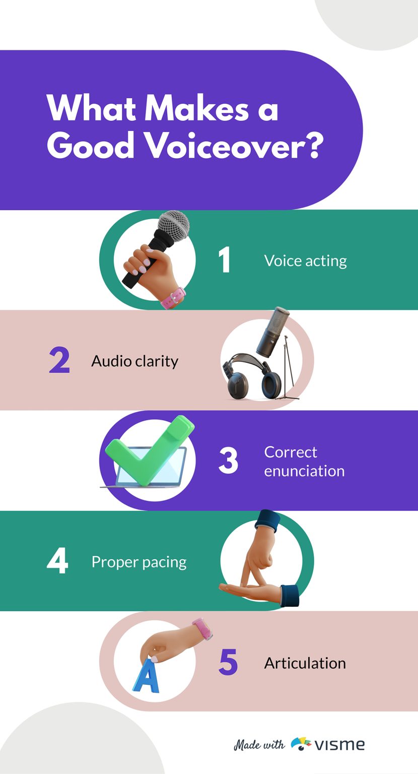 How to Create Video Voiceovers Like a Pro