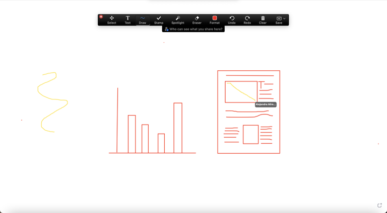 Whiteboarding: What Is It and How Can You Use It?