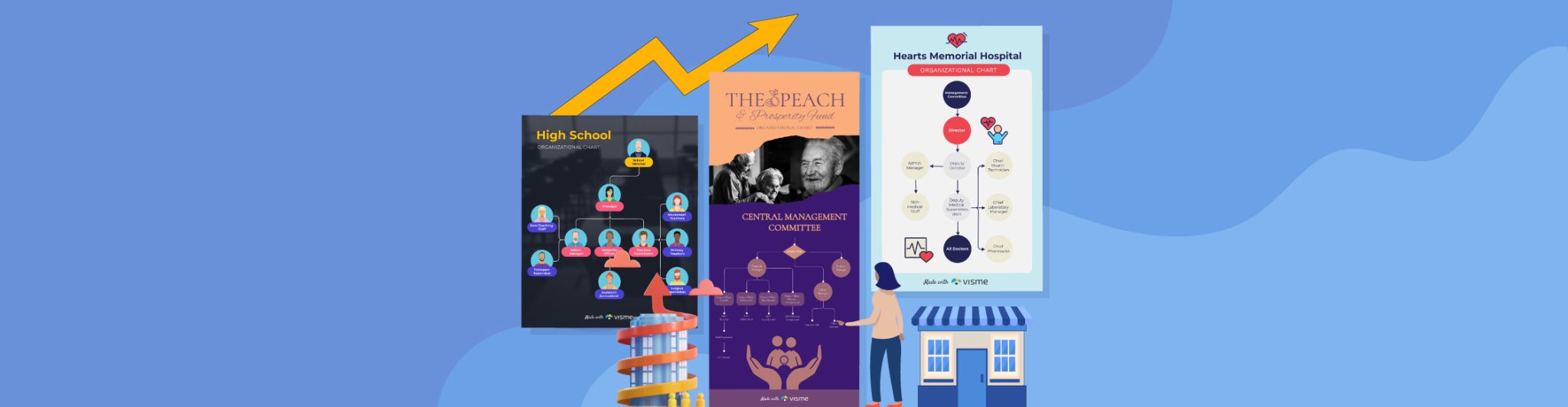 20 Organizational Chart Examples for Small Businesses